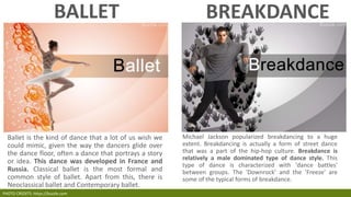 PHYSICAL EDUCATION 12 - Nature of Dance | PPTX