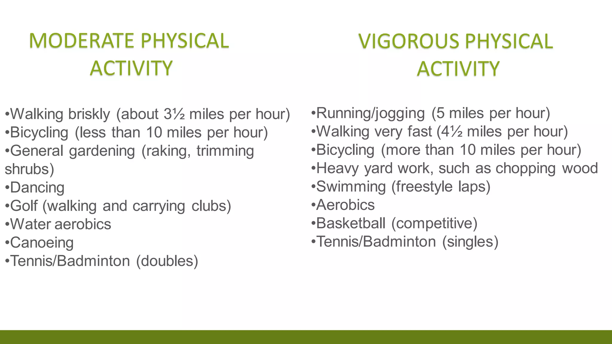 PHYSICAL EDUCATION 11 - PHYSICAL ACTIVITY | PDF