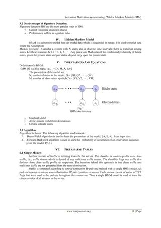 Intrusion Detection System using Hidden Markov Model (HMM) | PDF