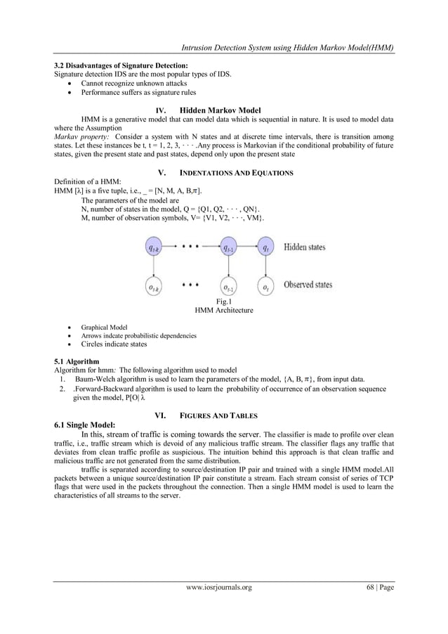 Intrusion Detection System using Hidden Markov Model (HMM) | PDF