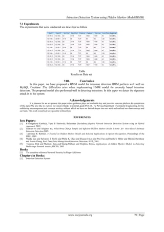 Intrusion Detection System using Hidden Markov Model (HMM) | PDF