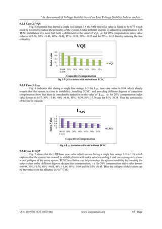 “An Assessment of Voltage Stability based on Line Voltage Stability Indices and its Enhancement ...
