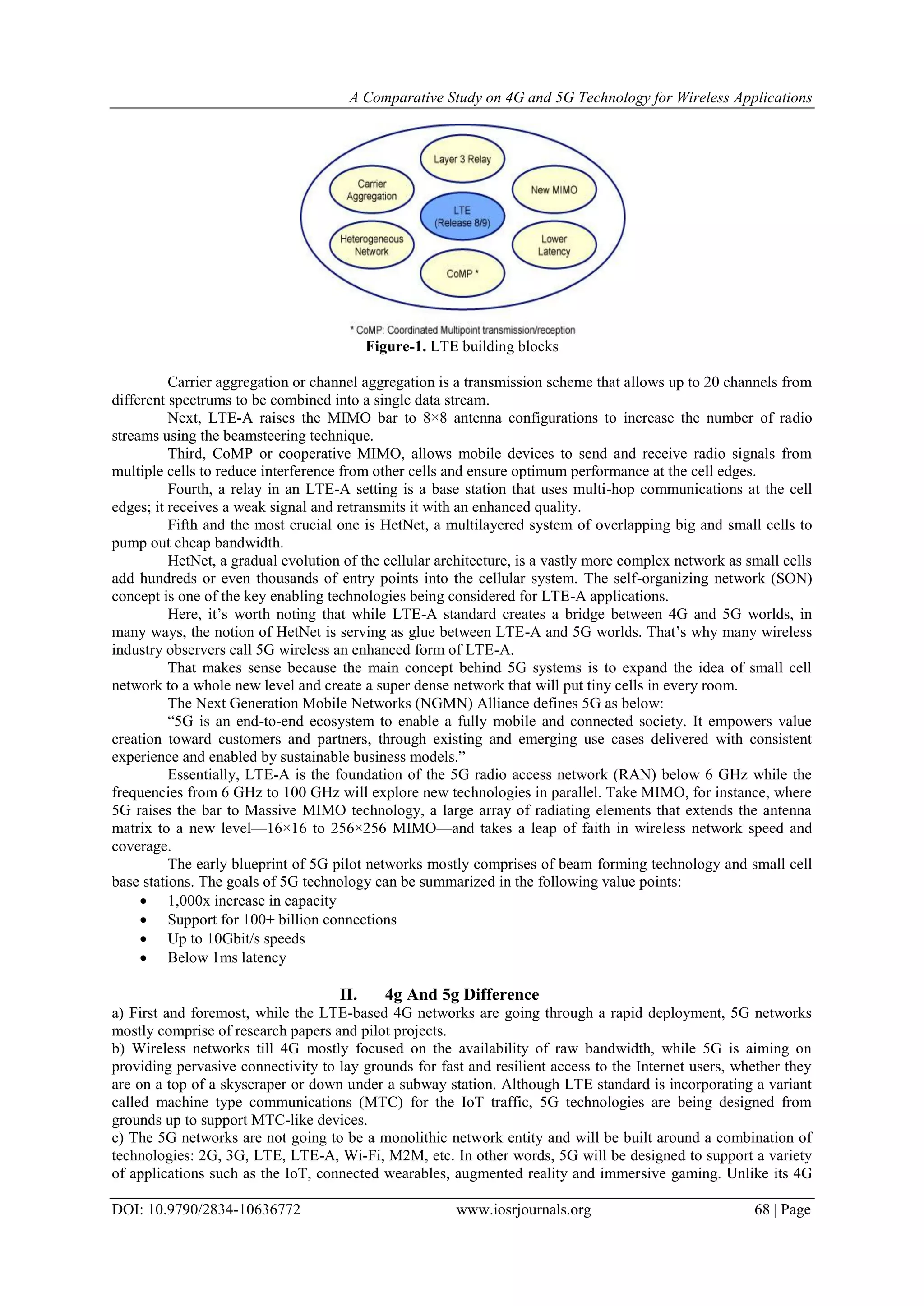 A Comparative Study on 4G and 5G Technology for Wireless Applications | PDF