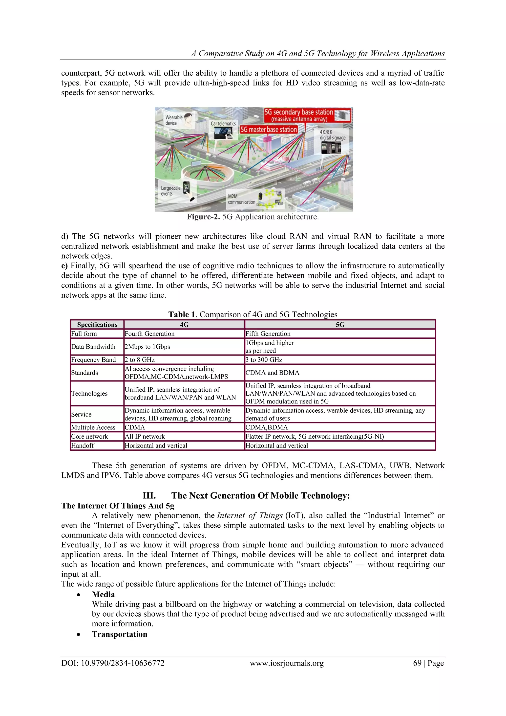 A Comparative Study on 4G and 5G Technology for Wireless Applications | PDF