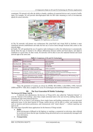 A Comparative Study on 4G and 5G Technology for Wireless Applications | PDF