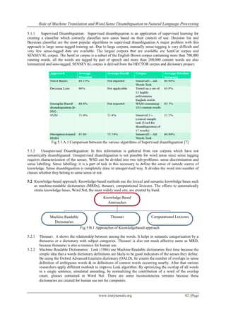 Role of Machine Translation and Word Sense Disambiguation in Natural ...