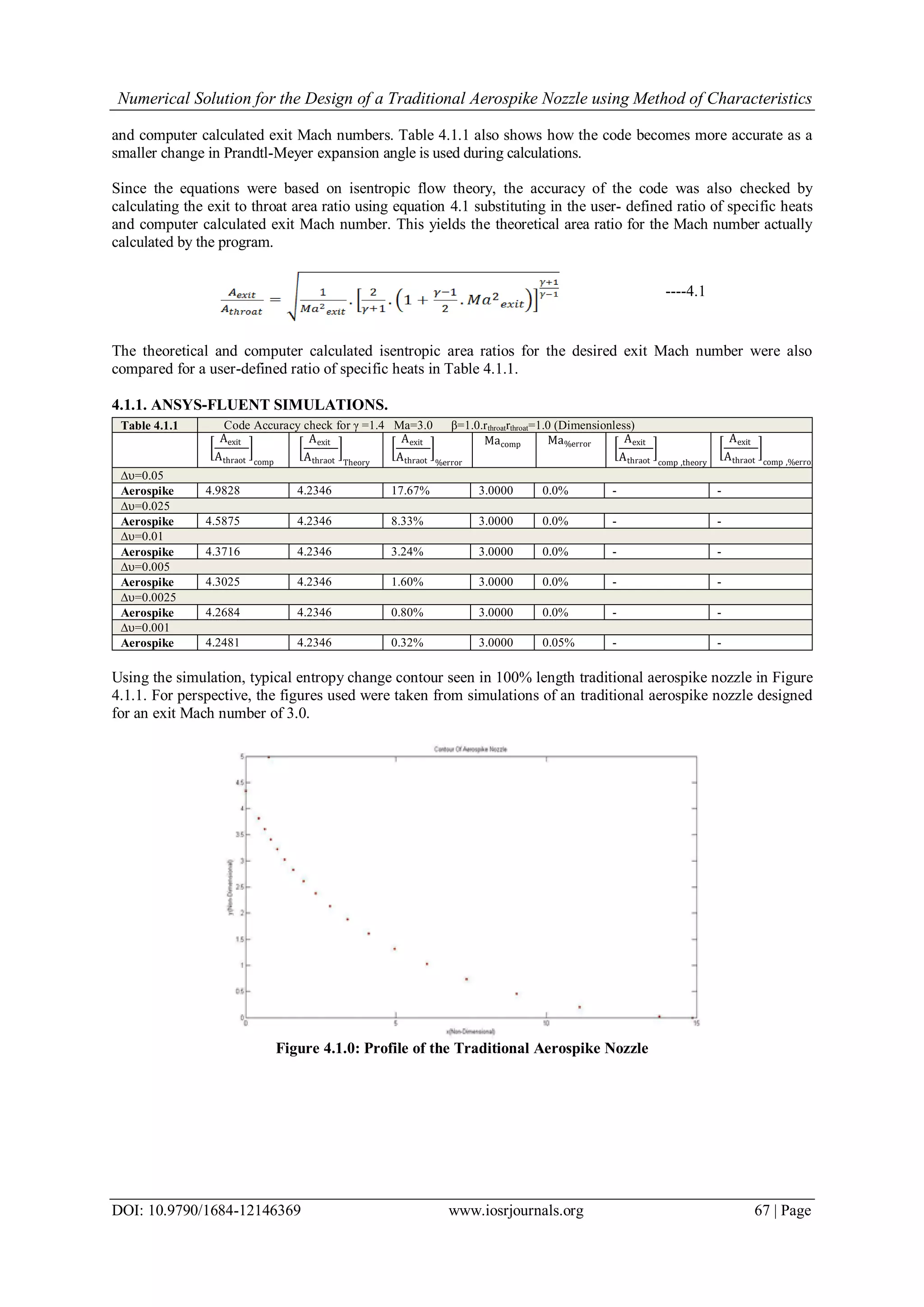 Numerical Solution for the Design of a Traditional Aerospike Nozzle ...