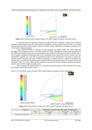 Numerical Solution for the Design of a Traditional Aerospike Nozzle ...