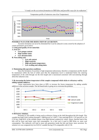 “A study on the accretion formation in DRI kilns and possible ways for ...