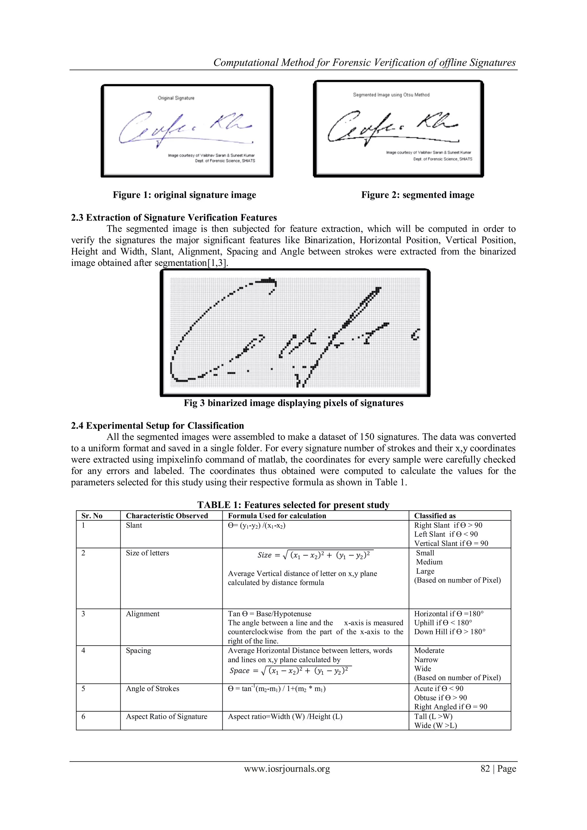 Computational Method for Forensic Verification of offline Signatures | PDF