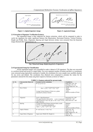 Computational Method for Forensic Verification of offline Signatures | PDF