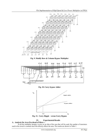 VLSI Implementation of High Speed & Low Power Multiplier in FPGA | PDF