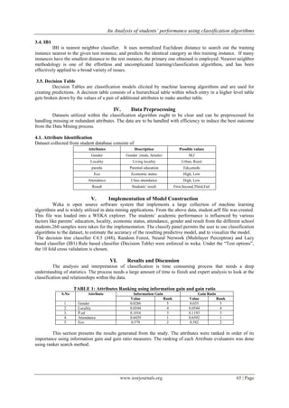 L016136369 | PDF | Computer Software and Applications | Computing