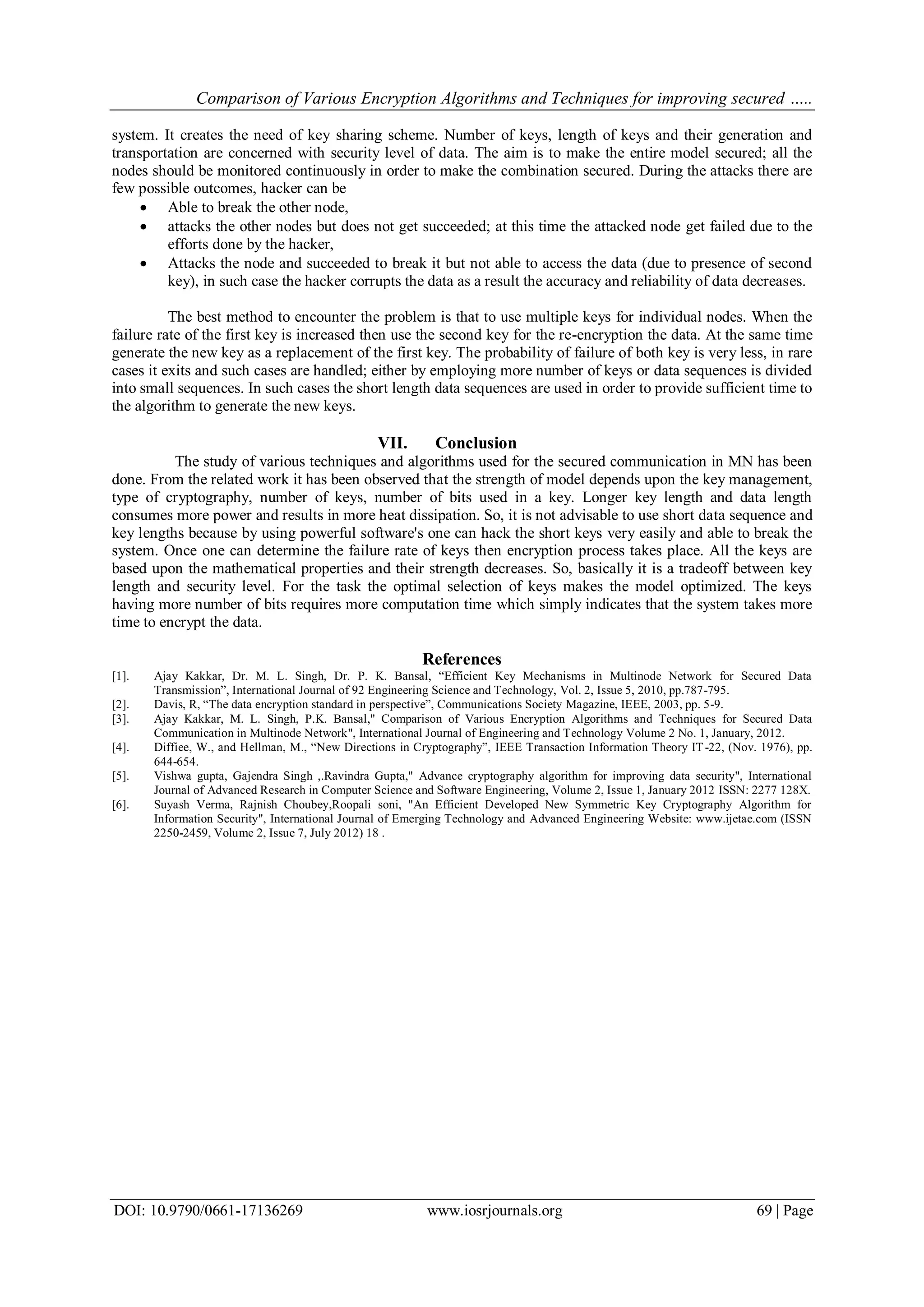 Comparison Of Various Encryption Algorithms And Techniques For Improving Secured Data