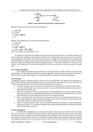 Comparison of Various Encryption Algorithms and Techniques for ...