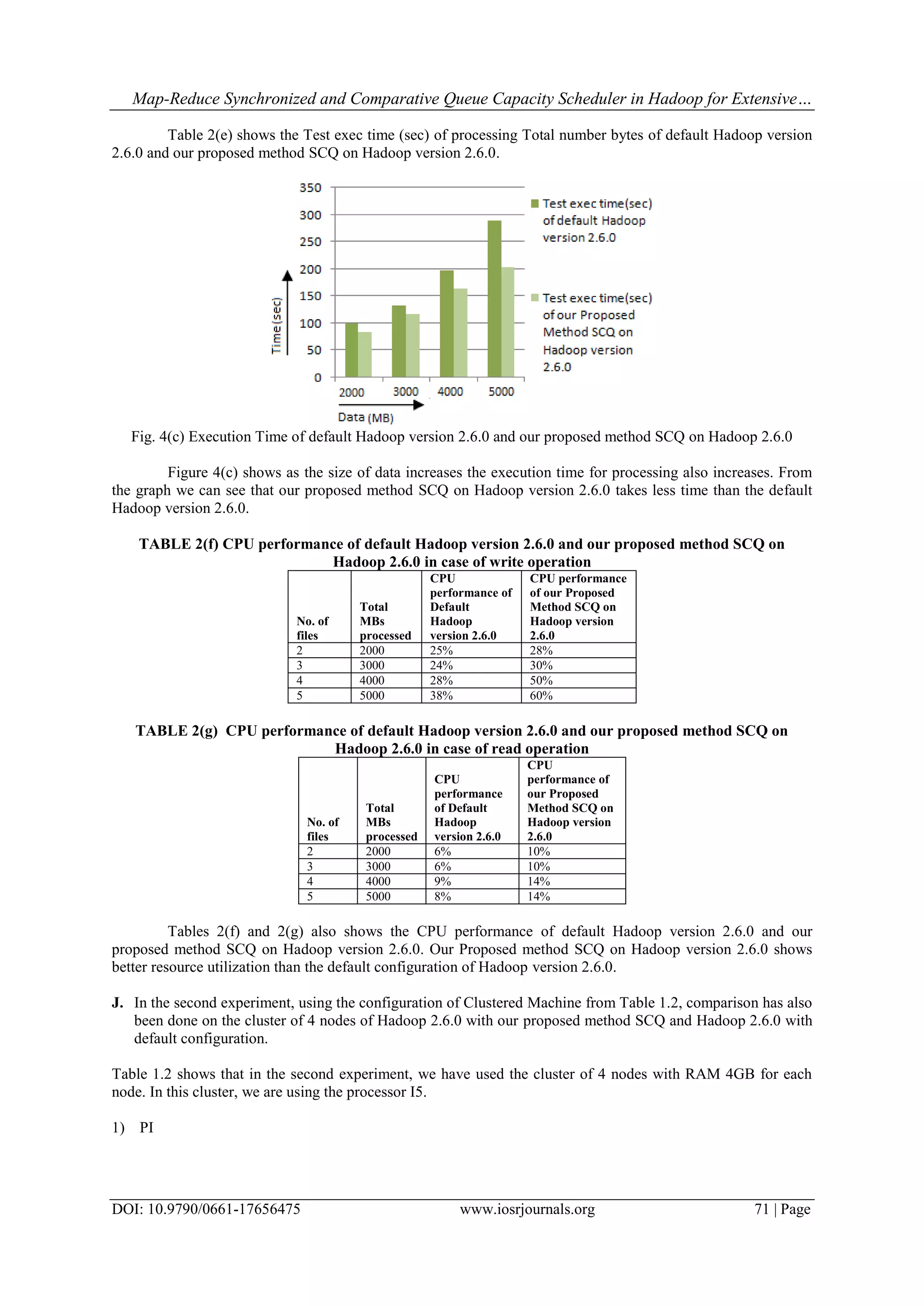 Map-Reduce Synchronized and Comparative Queue Capacity Scheduler in Hadoop for Extensive Data | PDF