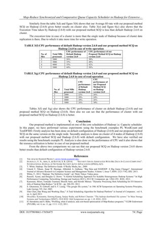 Map-Reduce Synchronized and Comparative Queue Capacity Scheduler in Hadoop for Extensive Data | PDF