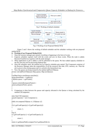 Map-Reduce Synchronized and Comparative Queue Capacity Scheduler in Hadoop for Extensive Data | PDF