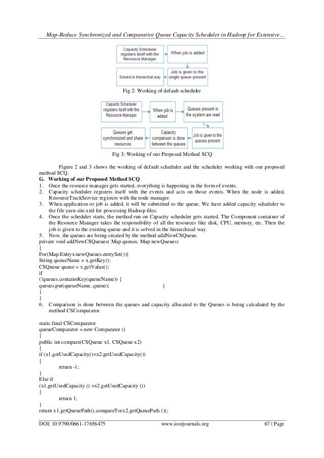 Map-Reduce Synchronized and Comparative Queue Capacity Scheduler in H…