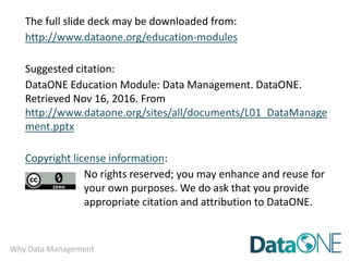 DataONE Education Module 01: Why Data Management? | PPT