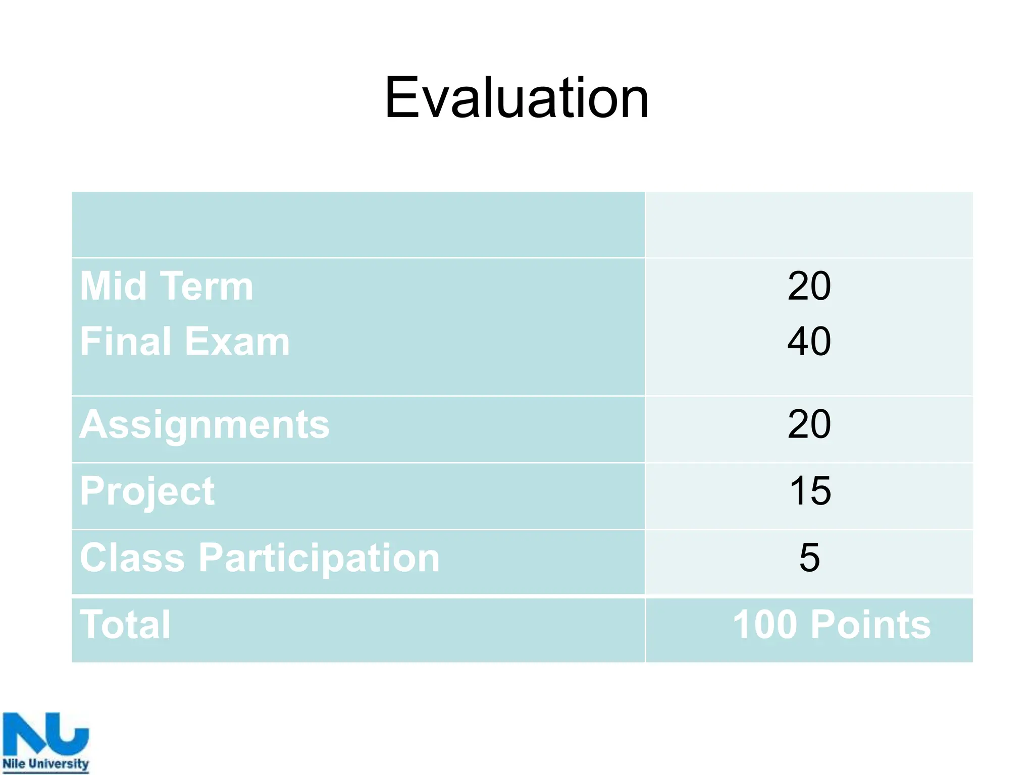 L01_IENG 202 - ORI - Intro.pptx