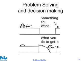 L01_IENG 202 - ORI - Intro.pptx