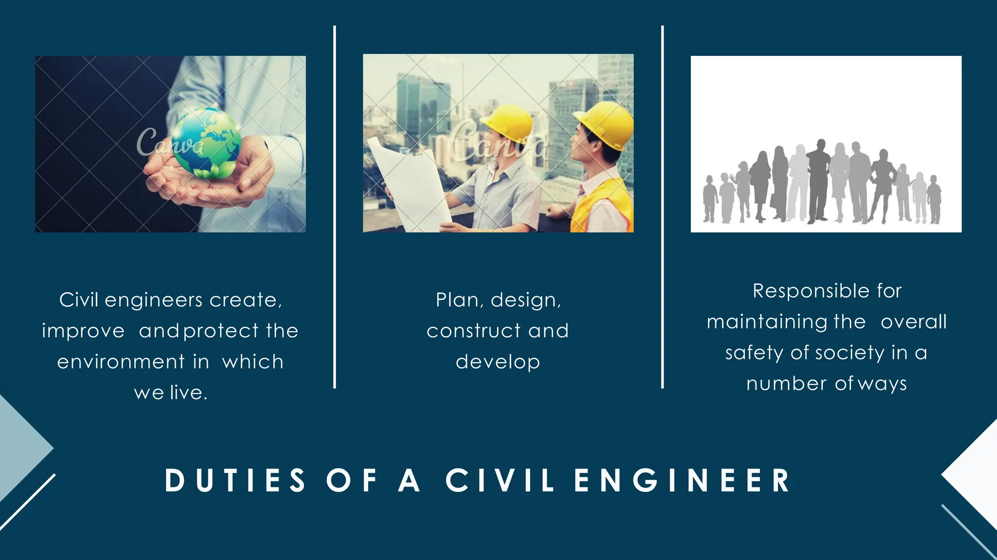 L01_Introduction to Civil Engineering.pdf