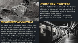 L01_Introduction to Civil Engineering.pdf