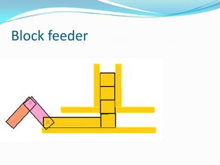 machine and mechanisms | PPTX