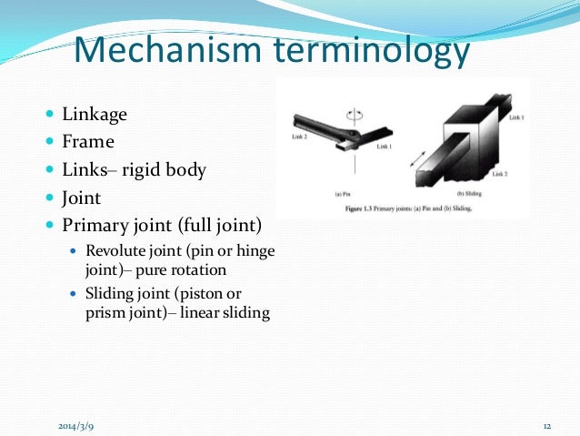 machine and mechanisms