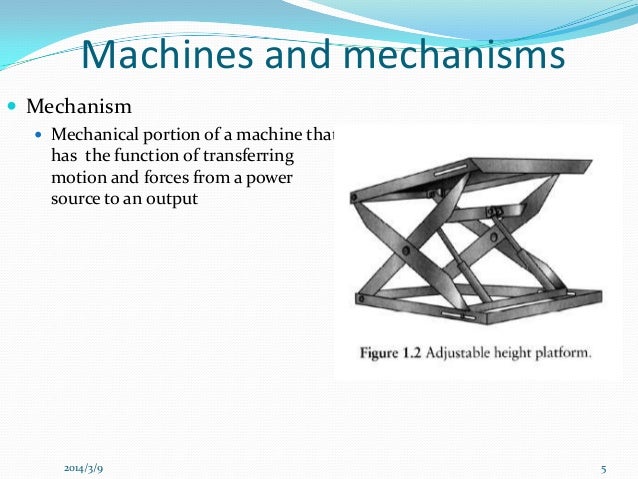 machine and mechanisms
