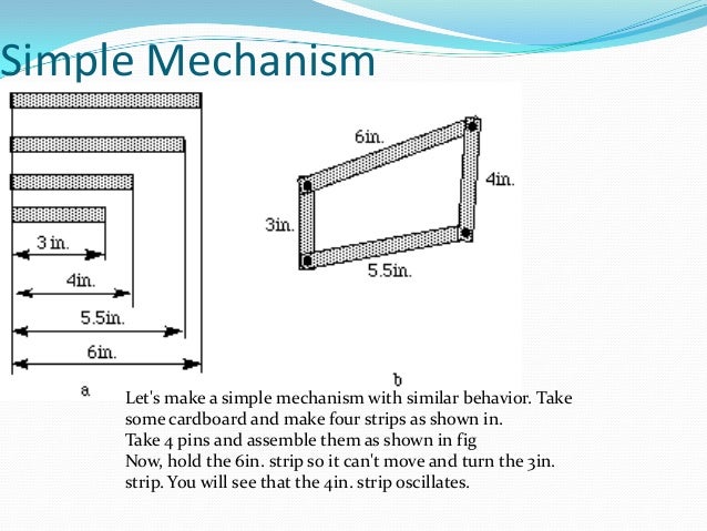 machine and mechanisms