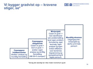 L01 strategi som design | PDF