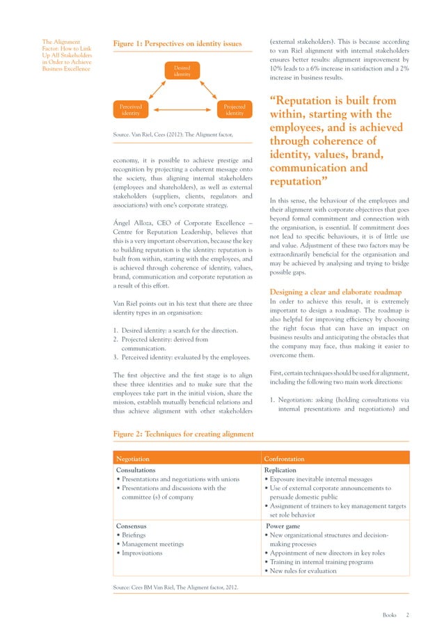 The Alignment Factor - Cees B. M. Van Riel | PDF