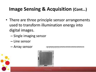 COM2304: Digital Image Fundamentals - I | PPT