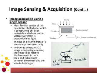 COM2304: Digital Image Fundamentals - I | PPT