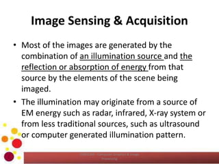 COM2304: Digital Image Fundamentals - I | PPT
