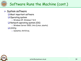 presentation on parts of computer | PPT