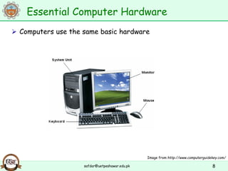 presentation on parts of computer | PPT