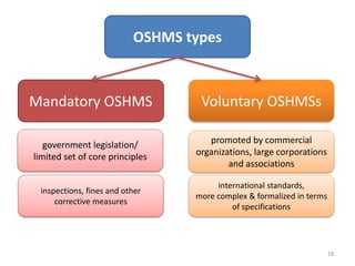 L02-03 Management of Occupational Safety and Health (M-OSH) | PDF ...