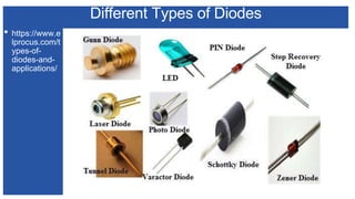 p-n Junction Diode | PPTX