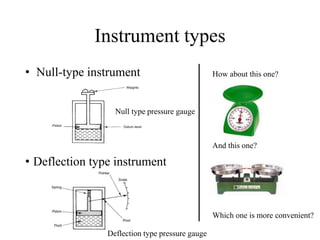 2nd ppt of agricultural instrumentation. | PPTX