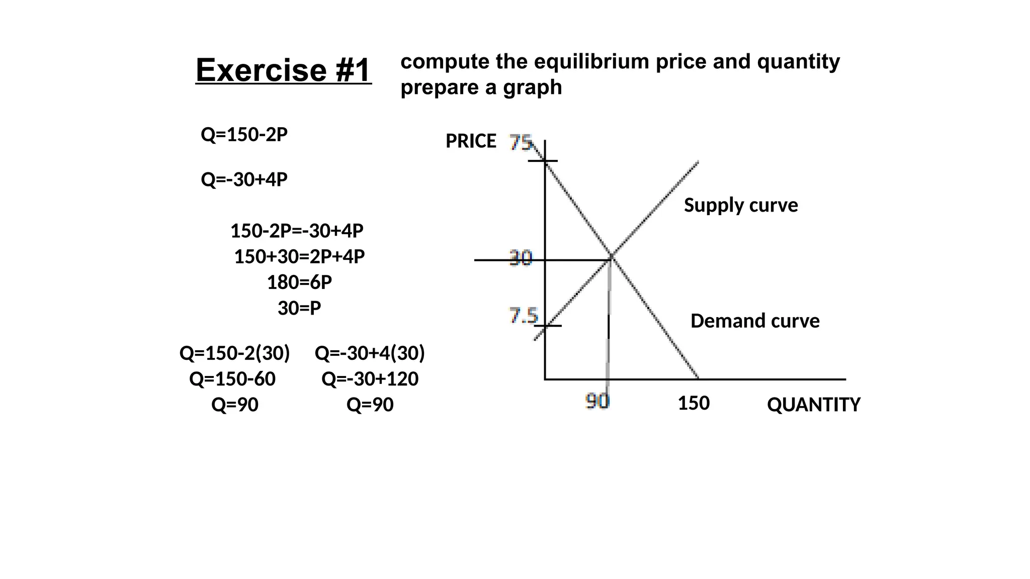 L02 - demand and supply analysis.pptx MANAGERIAL ECONOMICS | PPTX