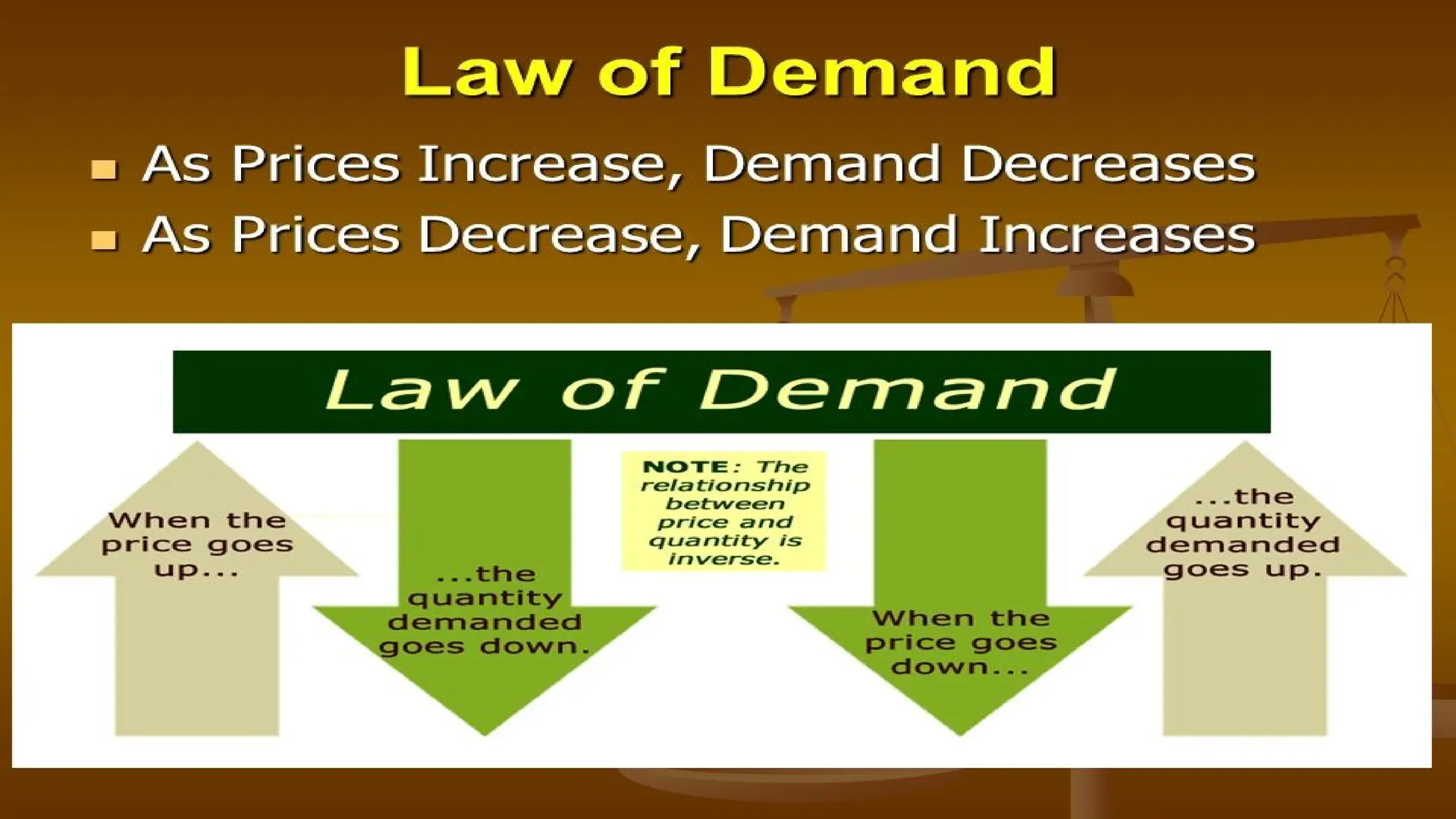 L02 - demand and supply analysis.pptx MANAGERIAL ECONOMICS | PPT