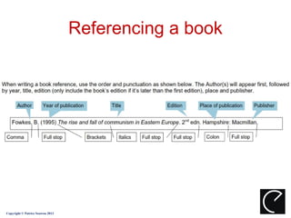Harvard referencing system | PPT