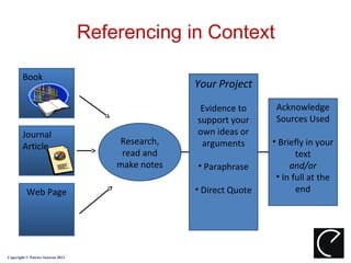 Harvard referencing system | PPT