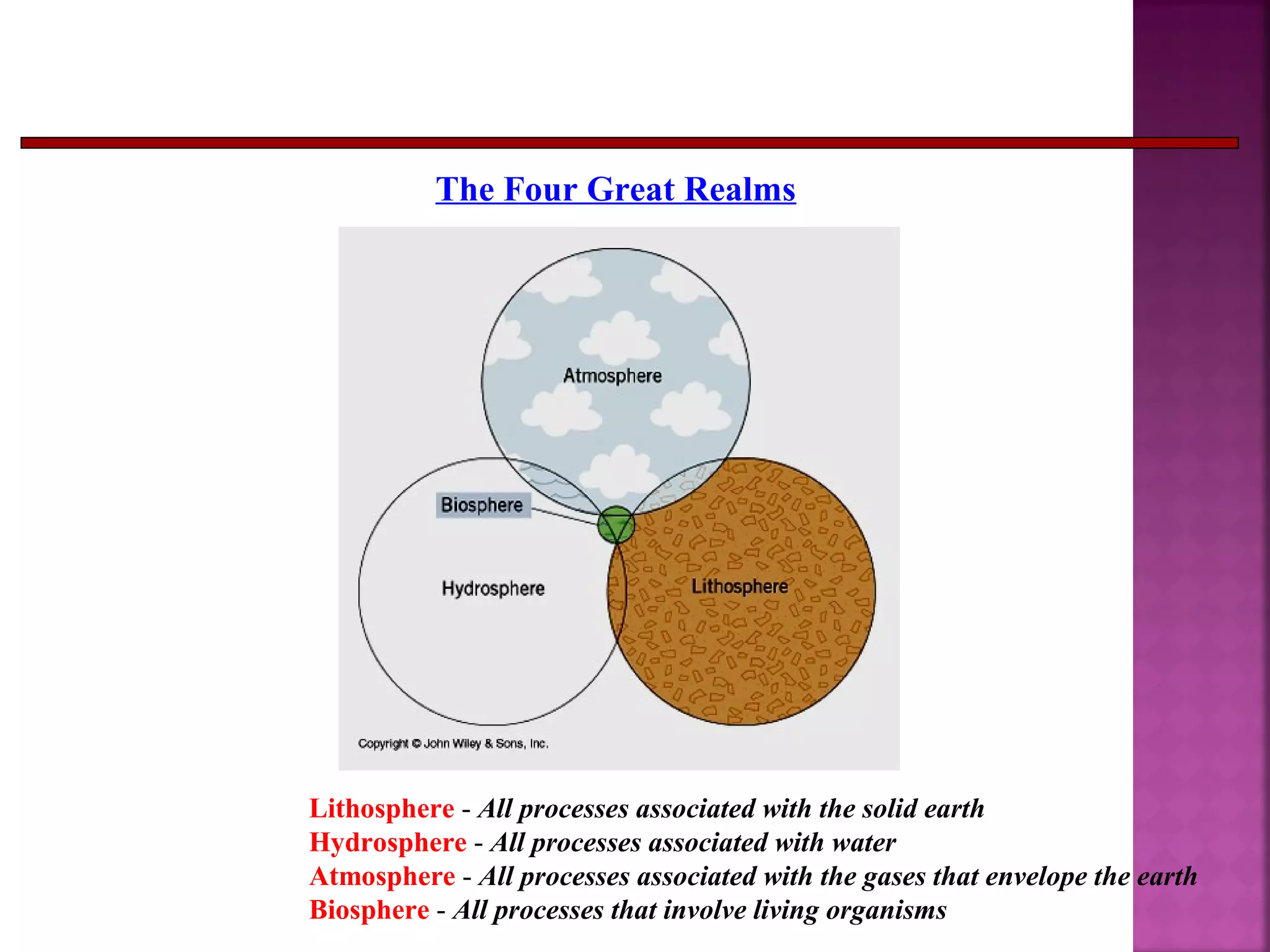 major domains of earth | PPT