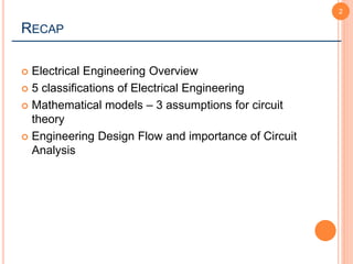 L02 circuit+analysis i (1) | PPTX