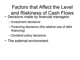 L02 definition of fm | PPT