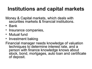 L02 definition of fm | PPT